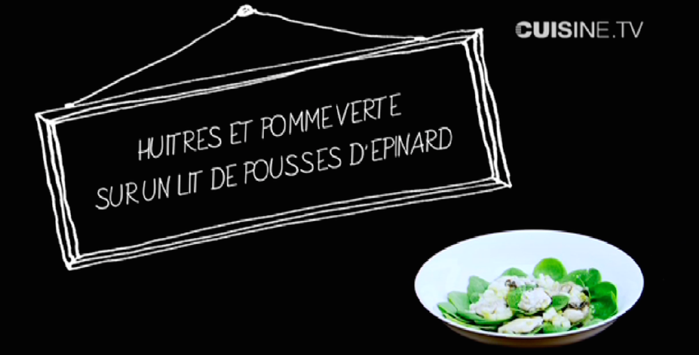 Les recettes